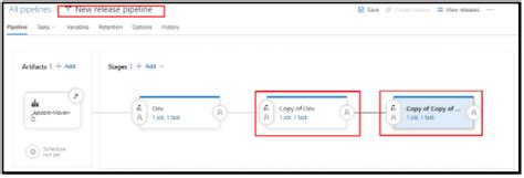 Release Pipeline Using Azure Devops