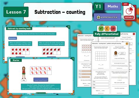 Year 1 Addition And Subtraction Within 20 Subtraction Counting Lesson 7 Grammarsaurus