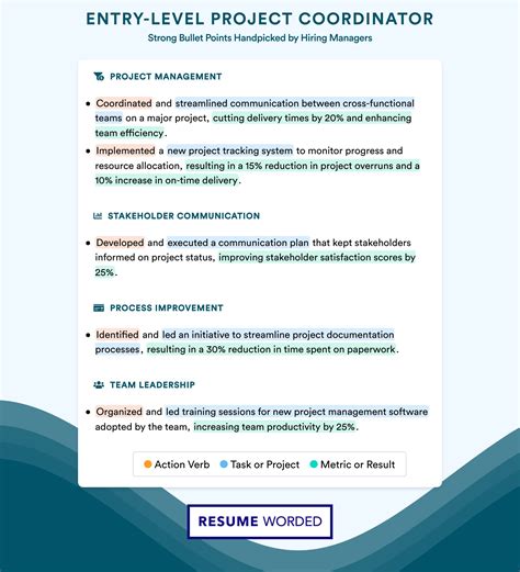 Entry Level Project Coordinator Resume Examples For 2025 Resume Worded