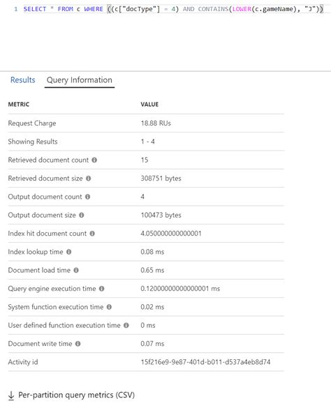 Contains A Single Character In A Property Returns Inconsistent Results