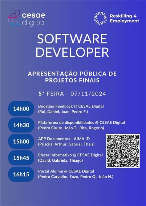rita santos silva on linkedin softwaredevelopment projectpresentation cesaedigital