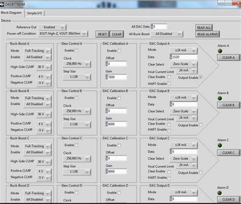 DAC8775 DAC8775EVM Accuracy Vs Load Data Converters Forum Data Converters TI E2E