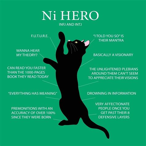 Infj Sarcastic Functions Poster By Eilamona Artofit