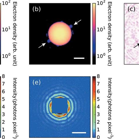 Result Of The Structure Reconstruction From The Measured Diffraction