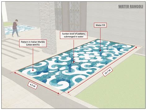 Morphogenesis On Linkedin M Morphogenesis Architecture Interiors
