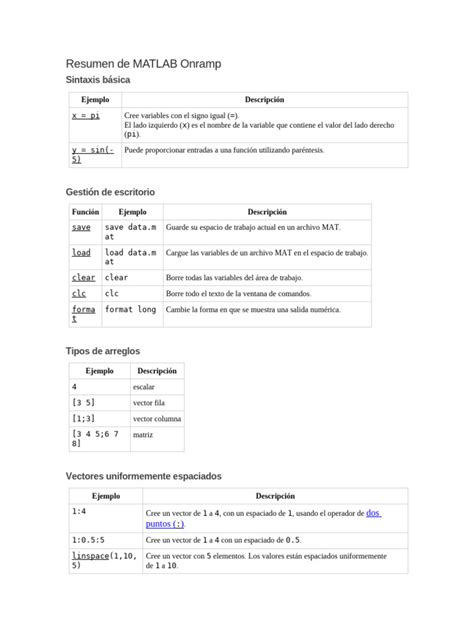Resumen De Matlab Onramp Pdf Matriz Matemáticas Álgebra