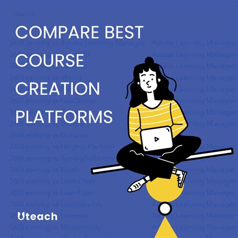 Docebo Lms Vs Tovuti Lms Full Comparison In 2025