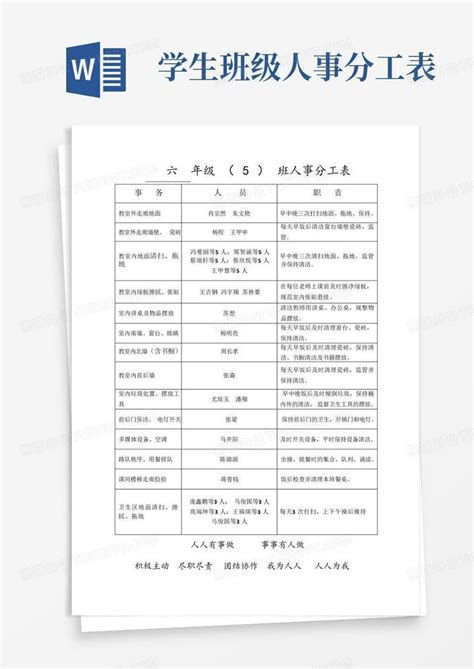 学生班级人事分工表word模板下载 编号lkngxxdb 熊猫办公
