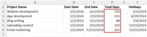 Ways To Calculate Days Between Dates In Microsoft Excel How To Excel