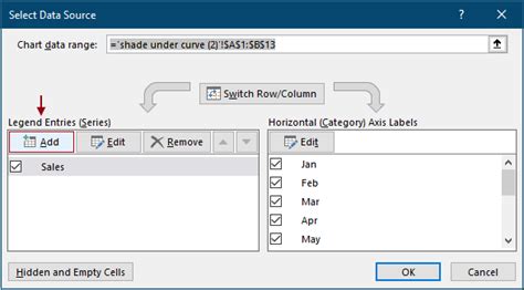 How To Shade The Area Under A Normal Curve In An Excel Chart