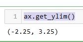 Not Able To Numpy Float64 To Int In Python Stack Overflow