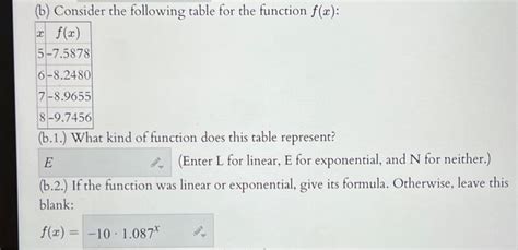 solved b consider the following table for the function