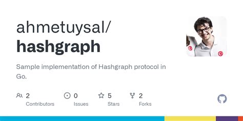 GitHub Ahmetuysal Hashgraph Sample Implementation Of Hashgraph Protocol In Go