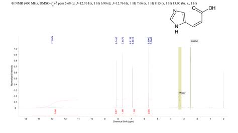 E 3 3h 咪唑 4 基丙 2 烯酸7699 35 6核磁图1hnmr