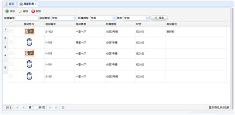 基于ssm框架的小区物业管理系统基于ssm框架的物业管理审批表 Csdn博客