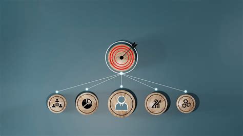 Control Strategy A Feedback Feedforward ‘controls Hub For Risk