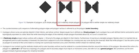 Convert Relatively Simple Polygon To Simple Polygons · Issue 7111