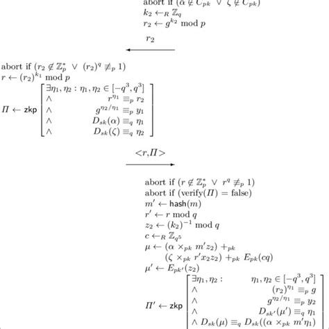 S Dsa Shared Signature Protocol Download Scientific Diagram