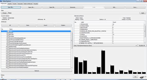 Weka Explorer Using First Empirical Study Results Identification Of Download Scientific Diagram