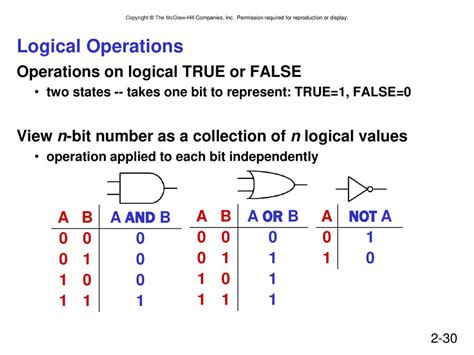 Introduction To Computer Engineering Ppt Download Introduction To Computer Engineering Ppt Download