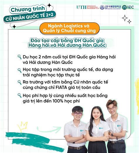 🎓 CÙng Viện Đào Tạo Và Hợp Tác Quốc Tế Đh Gtvt Tp Hcm Facebook