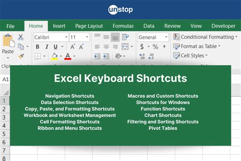 170+ Shortcut Keys In Excel (Covers 13 Categories) // Unstop