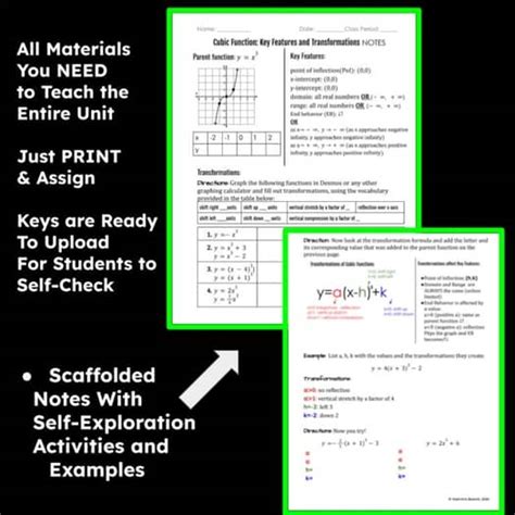 Cubic Functions Key Features And Transformations Unit Packet TPT