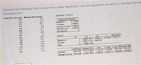 solved consider the following excel output from linear