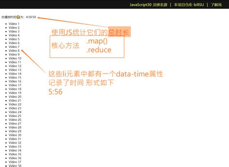Github Fangzhousu Js Demos Javascript Js
