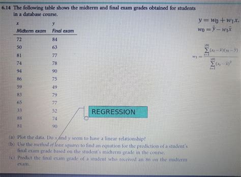 solved 6 14 the following table shows the midterm and final