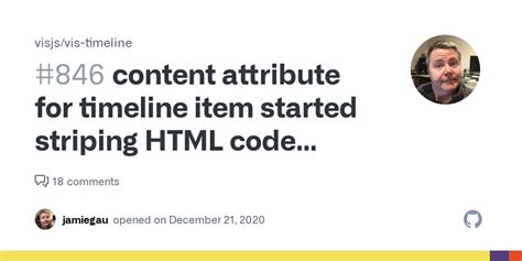 Content Attribute For Timeline Item Started Striping Html Code Breaking