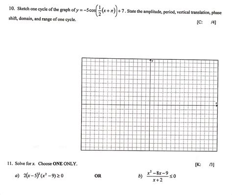 Solved Sketch One Cycle Of The Graph Of Y Cos X Chegg Com