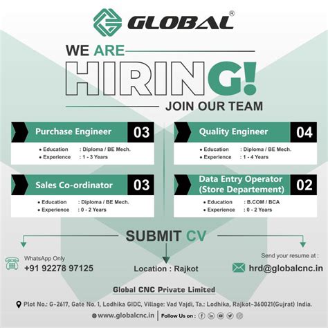 Jobopening Hiring Hiringnow Salesjobs Nowhiring Jobopportunity