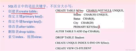 sql基础语法 csdn博客