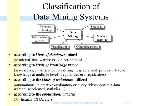 Ppt Data Mining Powerpoint Presentation Free Download Id8897864
