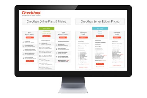 Checkbox Survey Survey Software Online Survey Tool Customer