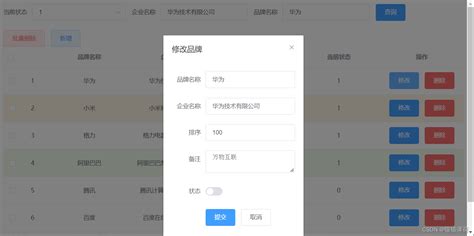Vue知识分享03 多个dialog对话框vue Dialog Csdn博客