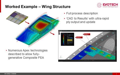 Msc Apex Webinar Series Composite Structures For Aerospace Evotech