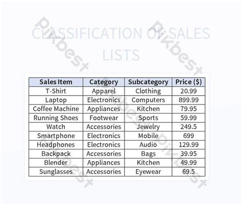 Unlocking The Categorization Of Sales Lists Excel Template Free