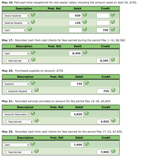 Part Two Preparing A Chart Of Accounts How To Create Chart Of