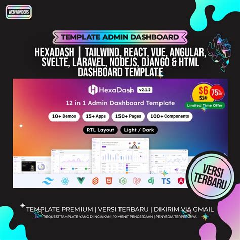 Jual Hexadash Tailwind React Vue Angular Svelte Laravel Nodejs
