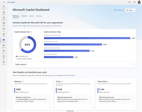 连接到 microsoft 365 客户的microsoft copilot仪表板 microsoft learn