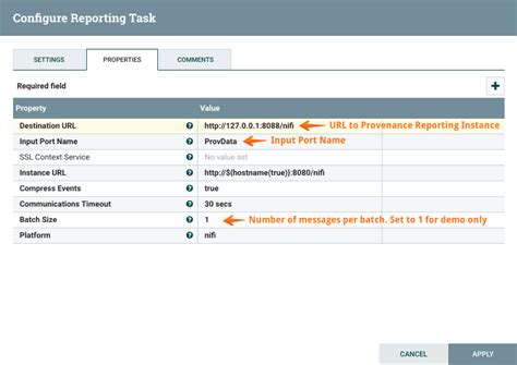Extracting Nifi Provenance Data Using Sitetositepr Cloudera