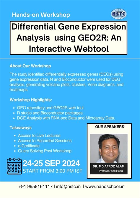 Nano Science And Technology Consortium On Linkedin Teachersday Bioinformatics Geneexpression