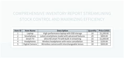 Comprehensive Inventory Report Streamlining Stock Control And