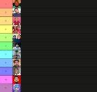 Anyone Know About The Status Of Logan And Chilly Relationship R Supermariologan