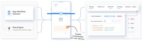 App Accessibility Features BrowserStack