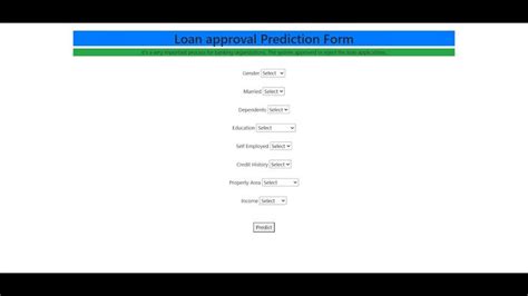 Loan Approval Prediction Python Machine Learning Project