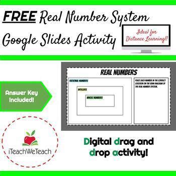 Real Number System Google Slides Activity By ITeachWeTeach TpT
