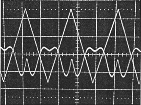 Figure 4 From Polymeric Multimode Waveguide Based Electro Optic Modulator With A Vertically